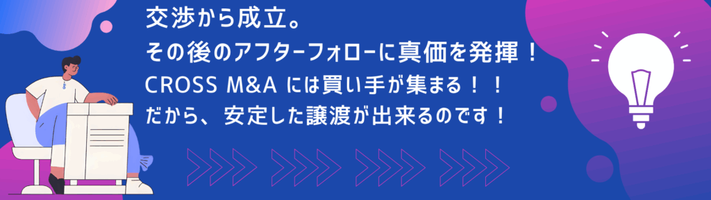 学習塾や習いごと教室を自分が望む金額でしかもスピーディーに成立させるためのコツとは - Cross M&A